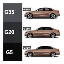 Película Automotiva Profissional G05, G20, G35